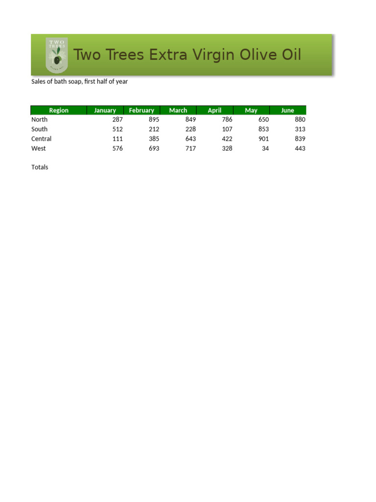 Creating Range Names | PDF