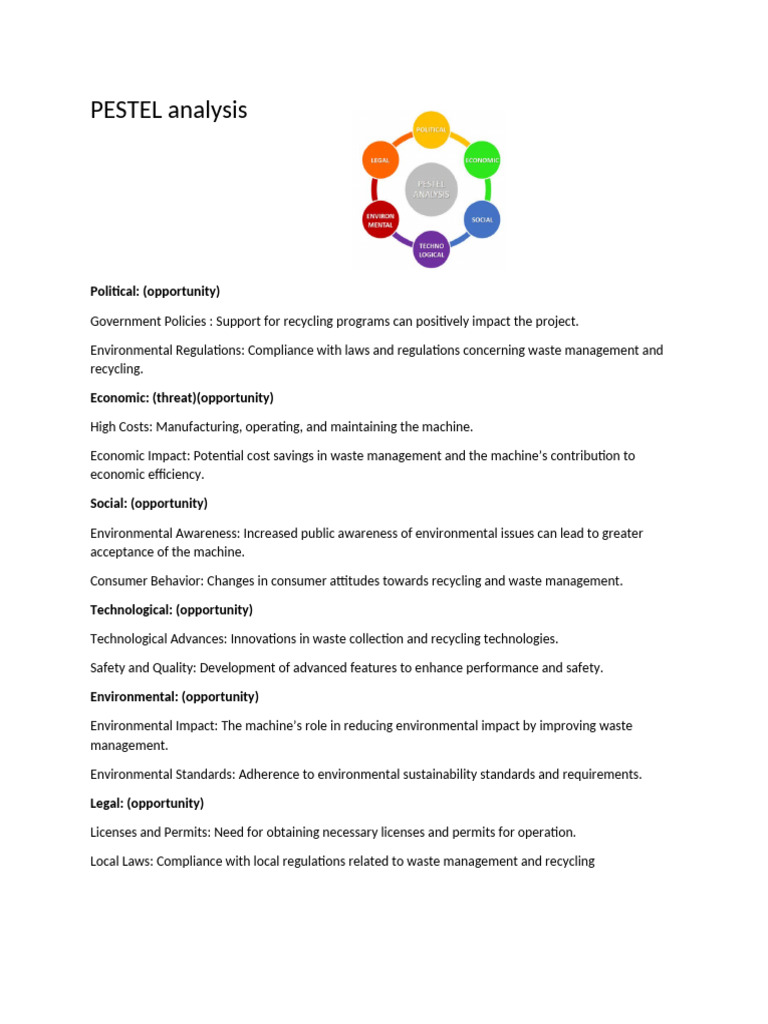 PESTEL & porter | PDF | Recycling | Waste Management