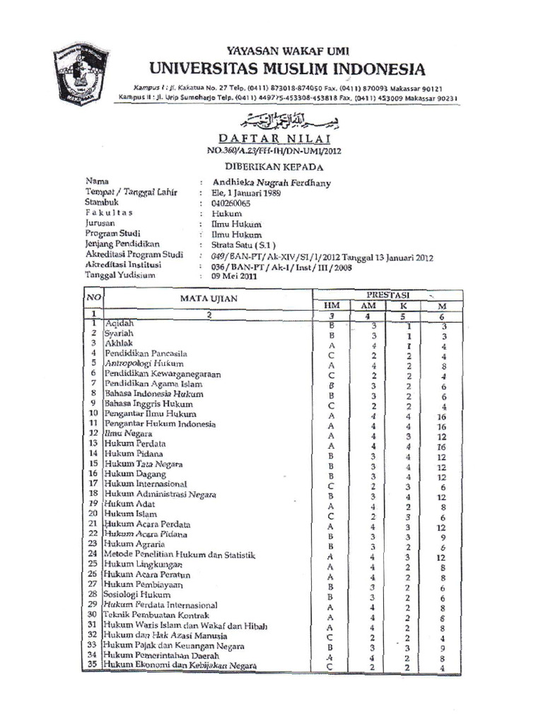 DAFTAR NILAI - Compressed | PDF