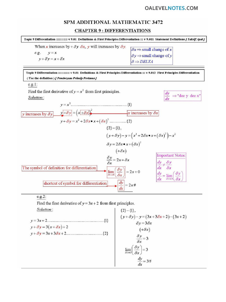 Additional Math Differentiation Notes | PDF