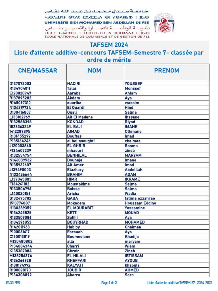 Liste Dattente Additive S7 TAFSEM 2024 Du 27SEP | PDF