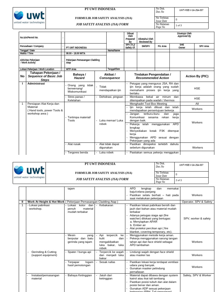 JSA-007 - Pekerjaan Pemasangan Cladding Atap | PDF