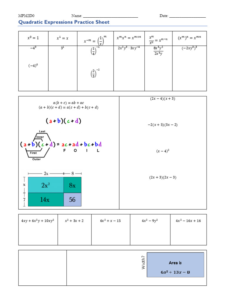 QuadraticExpressionsRe CapSheet | PDF