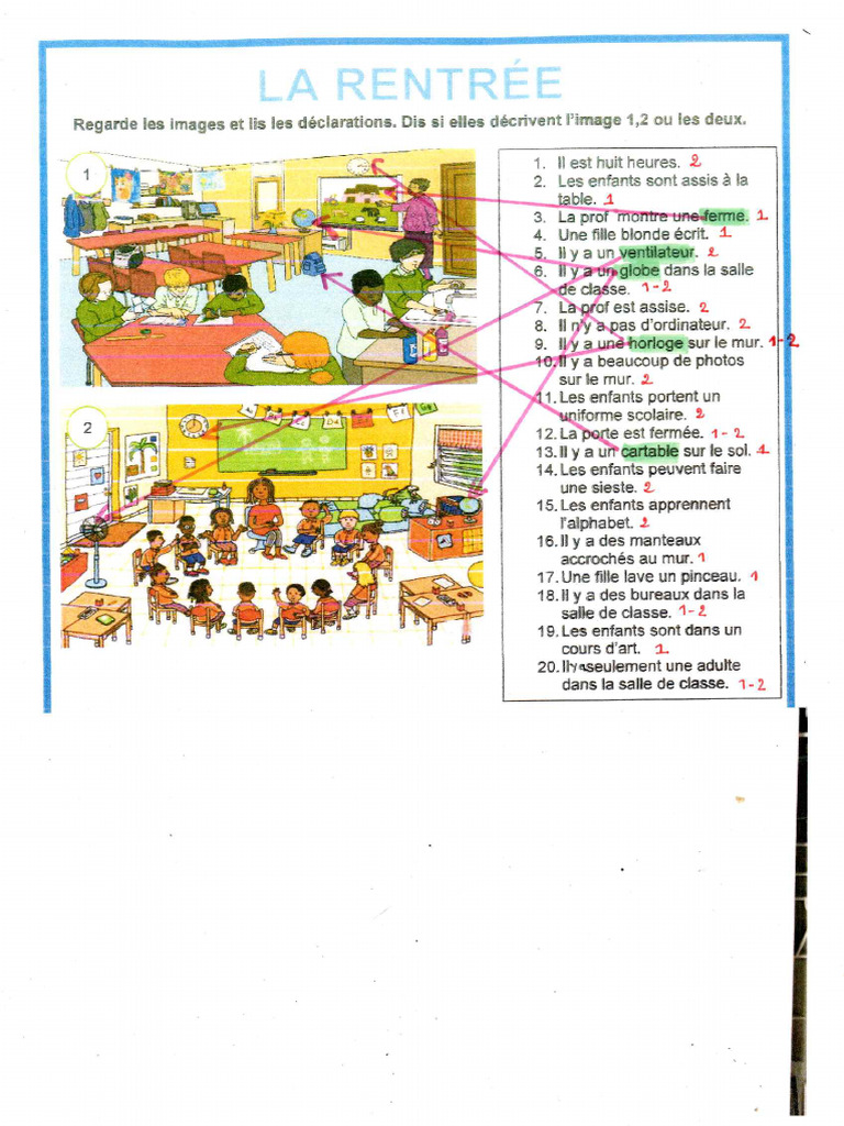 C'est La Rentrée | PDF
