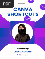Canva Keyboard Shortcuts Cheat Sheet | PDF | Keyboard Shortcut ...