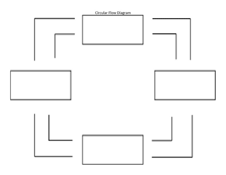 Business Flow Chart Pdf
