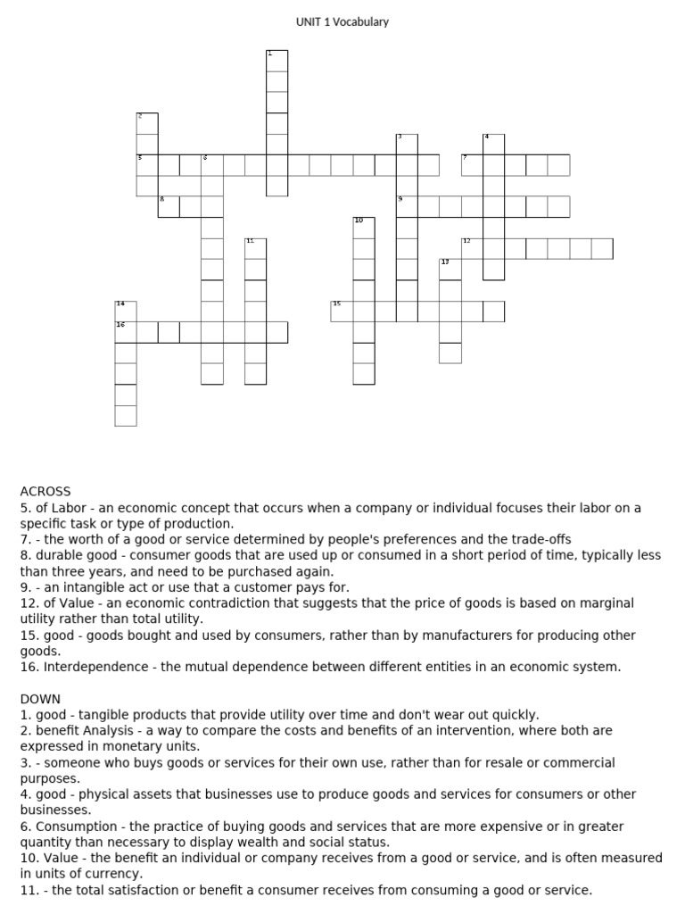 Economic Vocabulary Crossword Puzzle | PDF | Business | Law