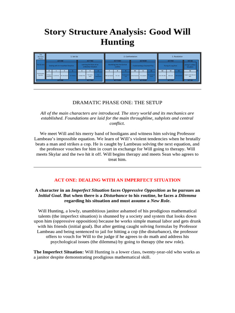 Good Will Hunting Story Structure Analysis | PDF | Mystery, Thriller ...