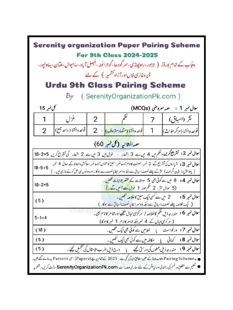 9th Class Pairing 2025 | PDF