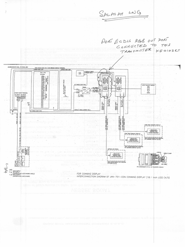 ECDIS Wiring | PDF
