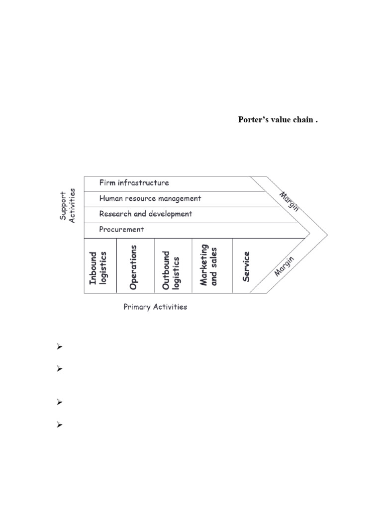 Marketing Management Chapter 2 | PDF | Marketing | Competitive Advantage