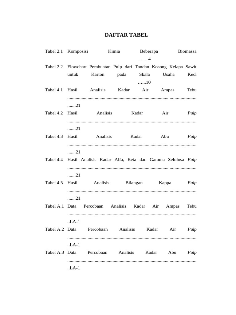 Daftar Tabel | PDF