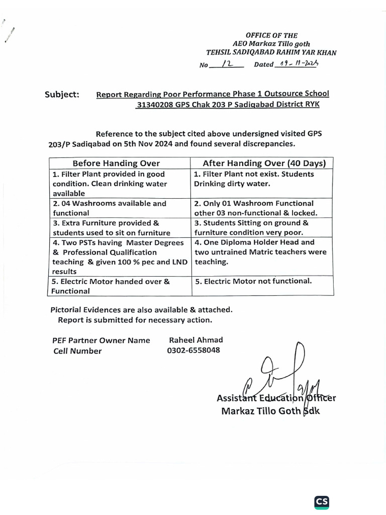Report GPS 203 P SDK RYK PSRP Phase 1 | PDF