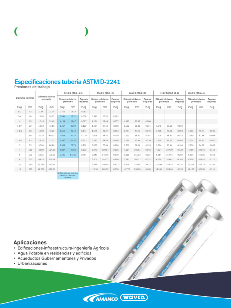 Ficha Tecnica - Tubería Lisa Drenaje ASTM D-2241, SDR - Amanco - Chino ...