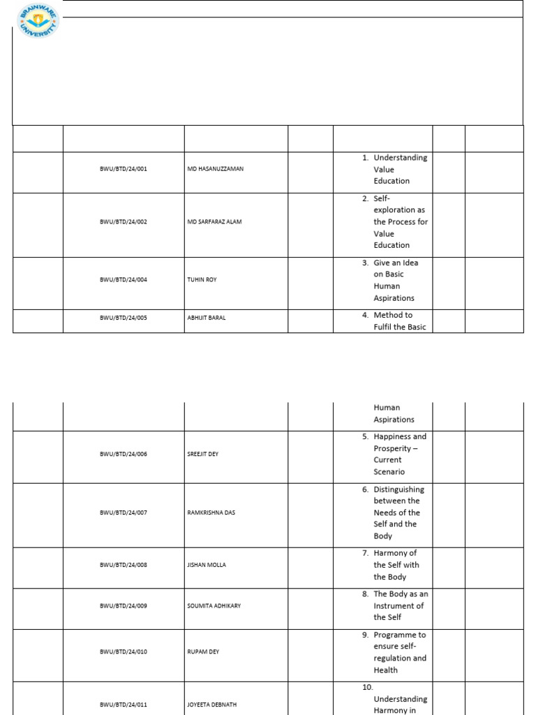 8548 - Presentation Topic Bcse DS | PDF