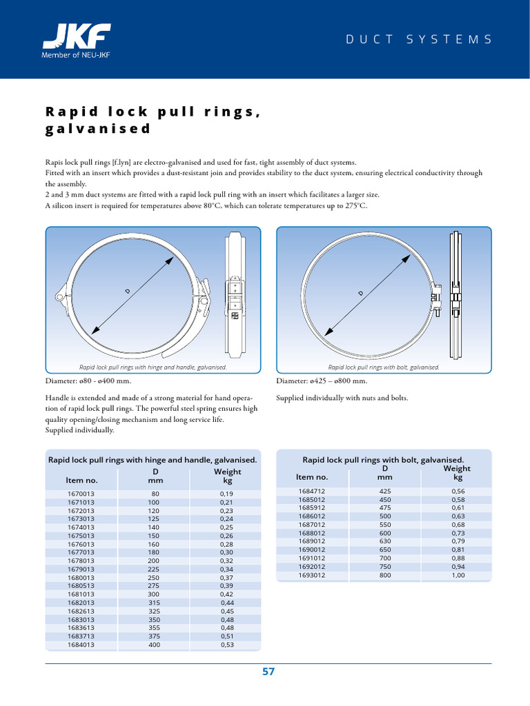 Rapid Lock Pull Rings JKF | PDF | Screw | Duct (Flow)
