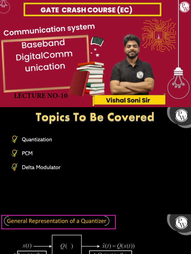 Baseband Digital Communication Pdf