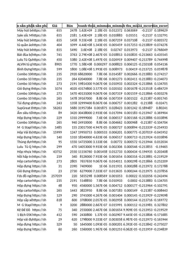 Phan Cum | PDF | Home & Garden | Computers