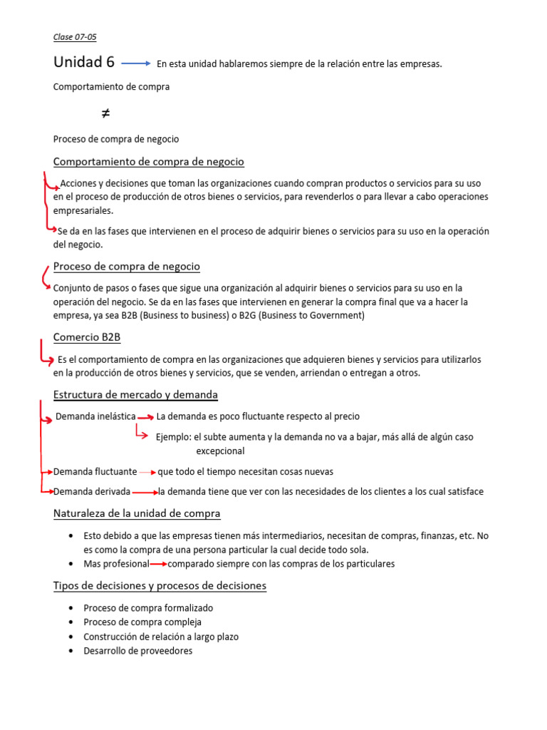 Resumen 2 Parcial | PDF | Producto (Negocio) | Marketing