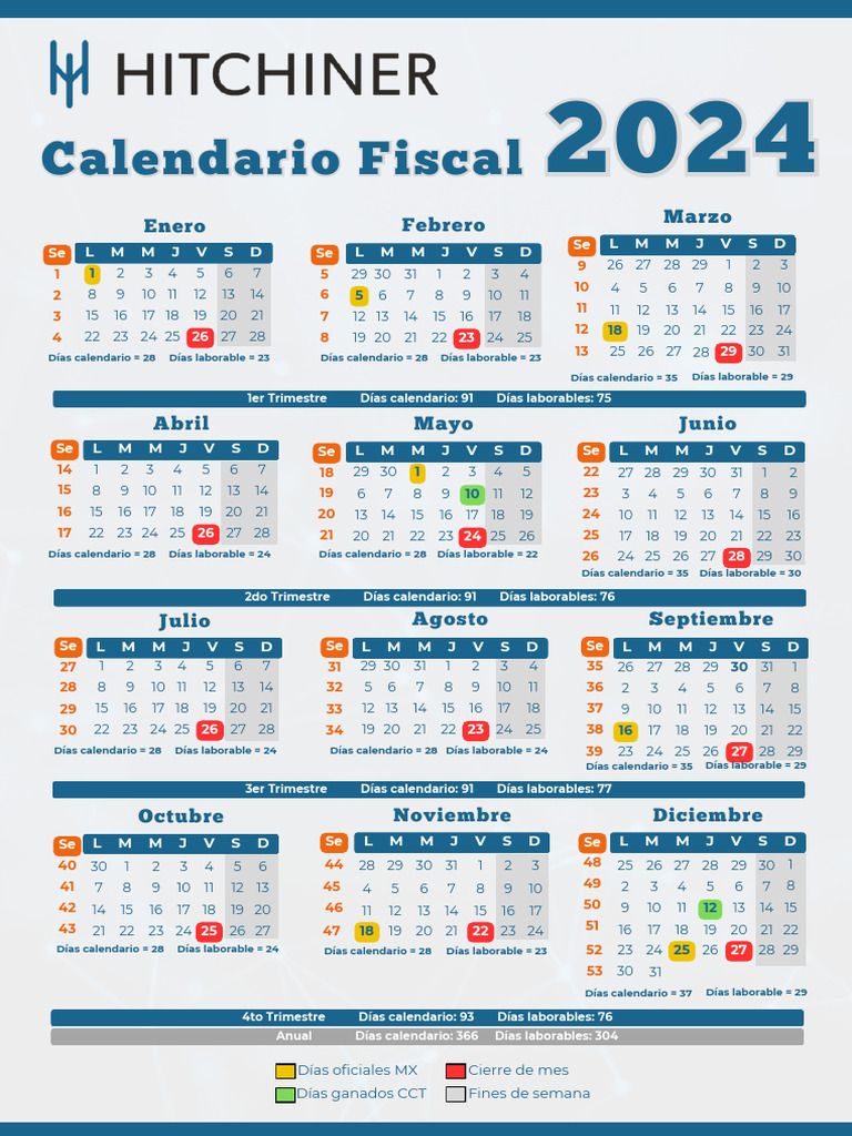 Calendario Oficial 2025 México | PDF