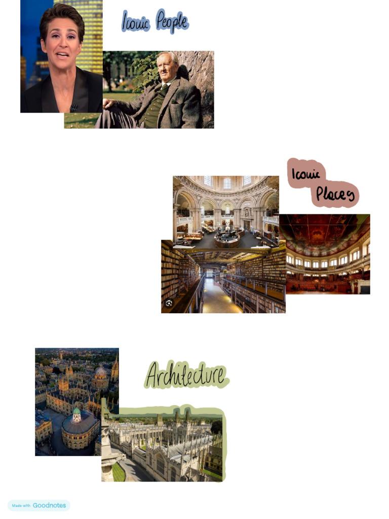 Oxford Icons 2 | PDF