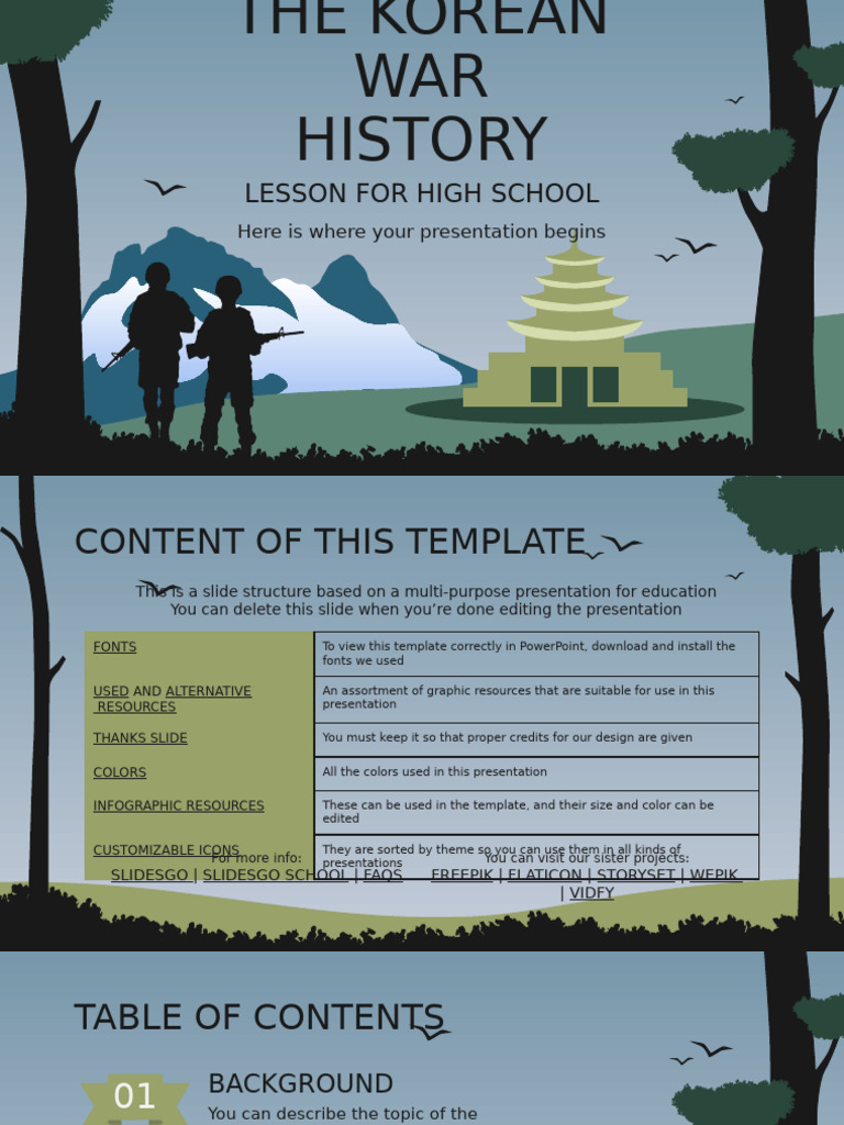 The Korean War History Lesson For High School by Slidesgo | PDF ...