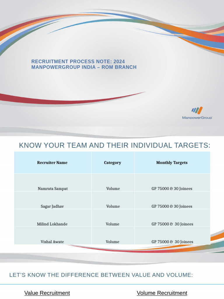 2024 MPG Recruitment Process Overview | PDF | Recruitment | Temporary Work