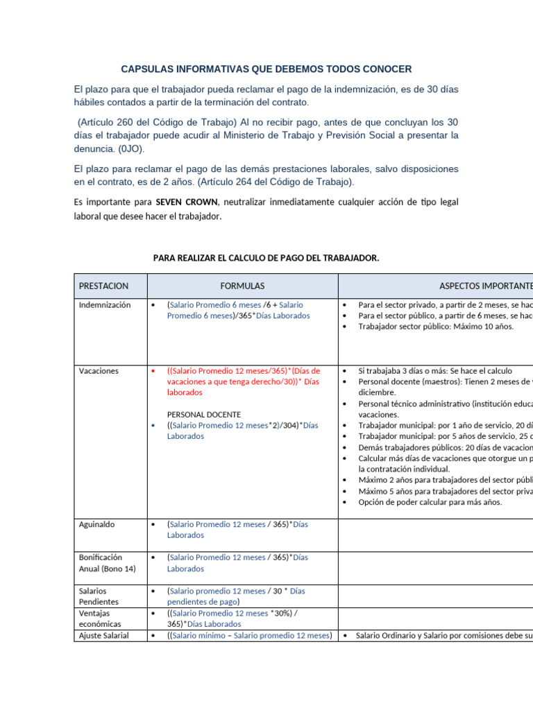 Capsulas Informativas Que Debemos Todos Conocer | PDF | Salario ...
