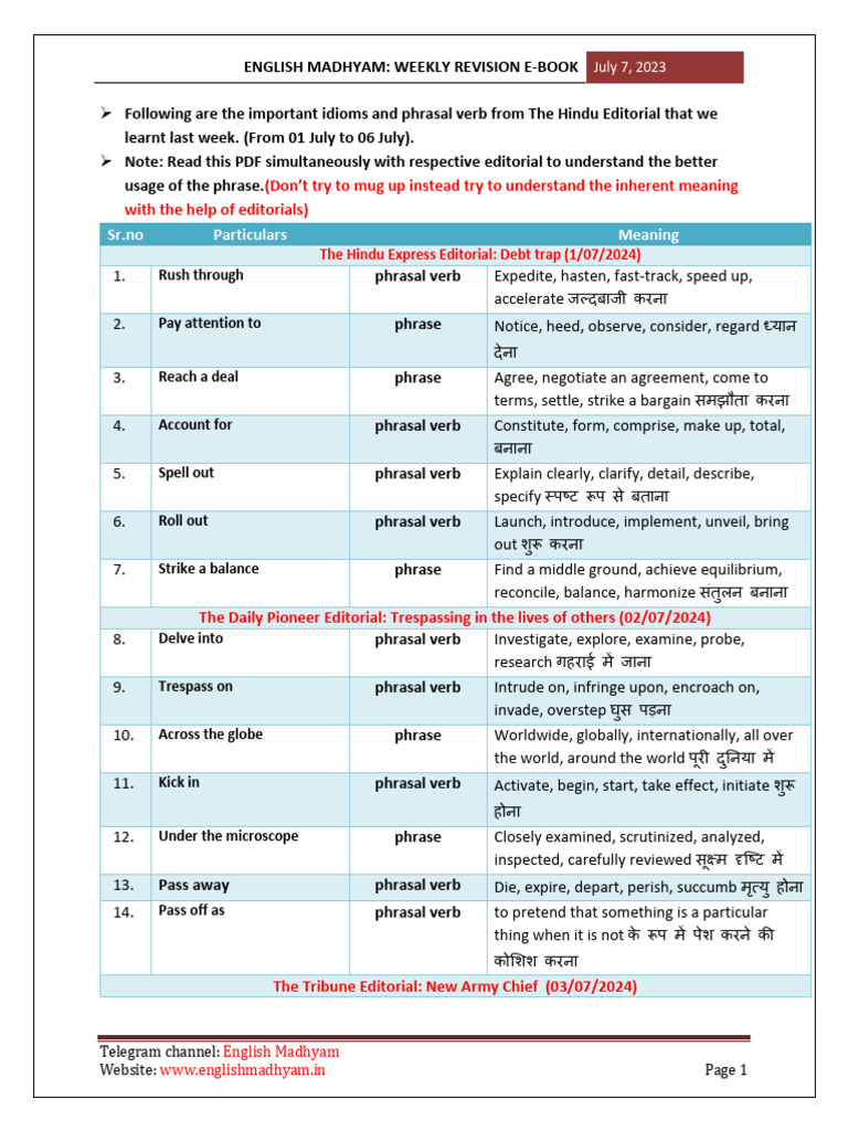 Weekly Idioms Compilation - 07 July 2024 | PDF
