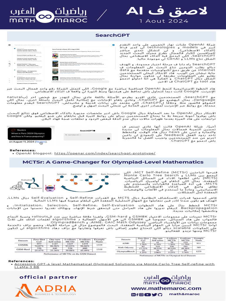 Laseq Dyal Ai 1 Aout | PDF