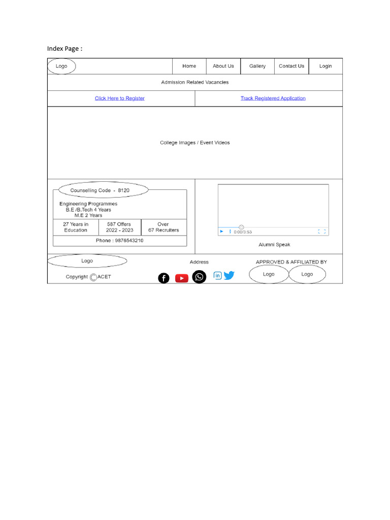 SMS - Wireframe | PDF