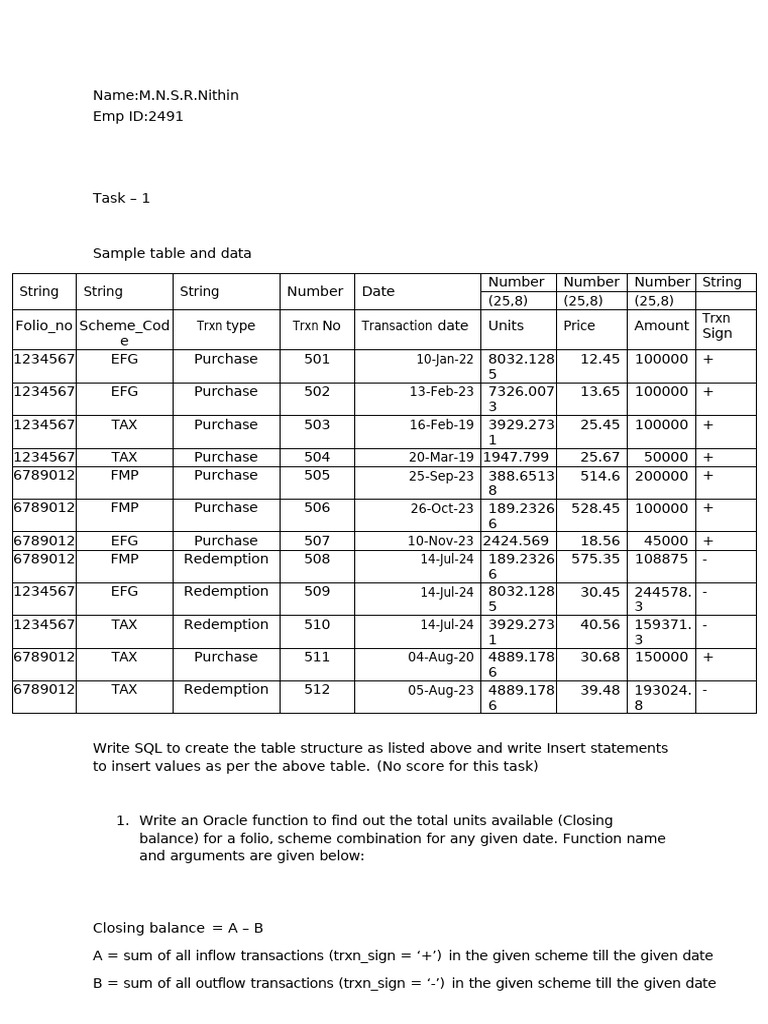 Nithin_Task | PDF | Computer Programming | Databases