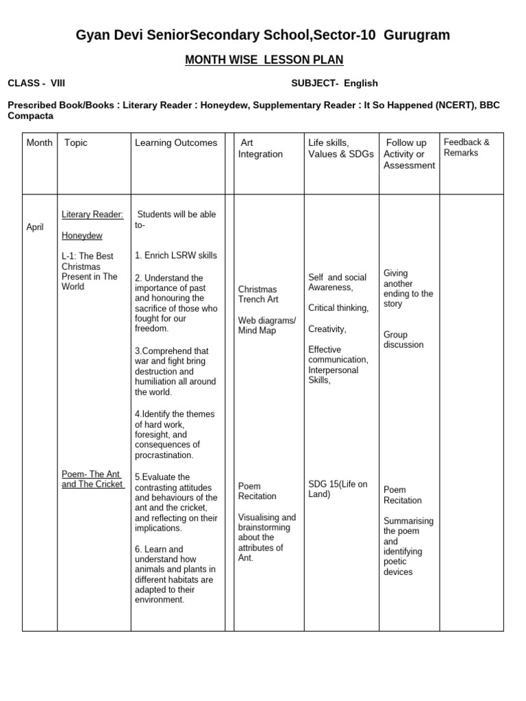 App Lesson Plan (Complete) | PDF | Clause | Communication
