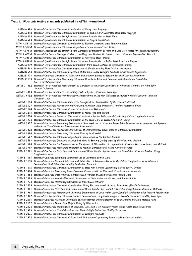 Asnt Vol 7 Ut Normas | PDF