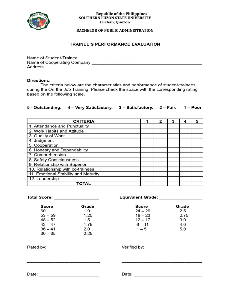 Trainee's Performance Evaluation | PDF