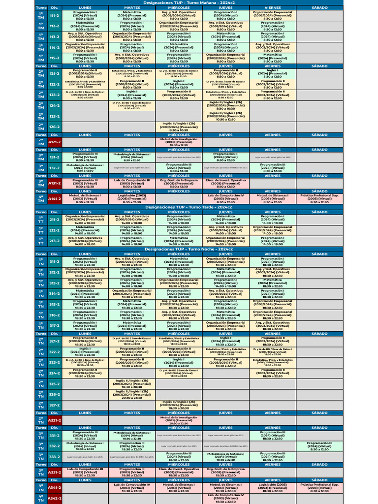 Horarios TUP 2024: Turnos Mañana, Tarde y Noche | PDF | Informática
