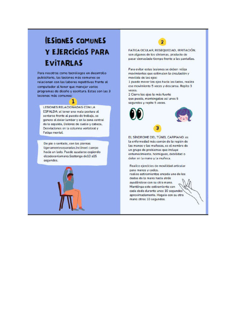 Infografia Lesiones Comunes1 | PDF