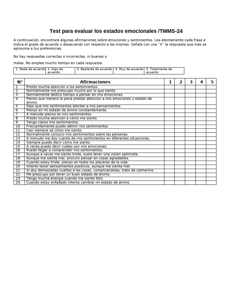 Test TMMS-24 para Evaluar Emociones | PDF