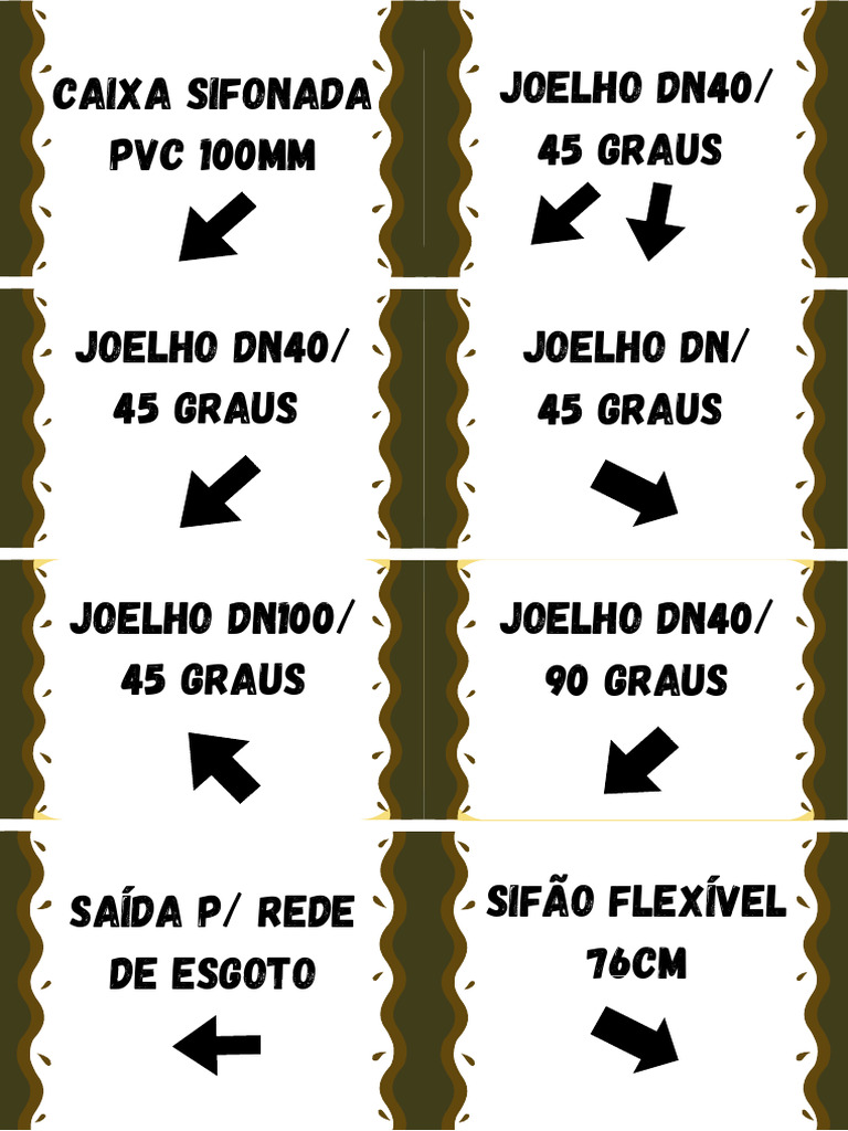 Plaquinhas Esgoto | PDF