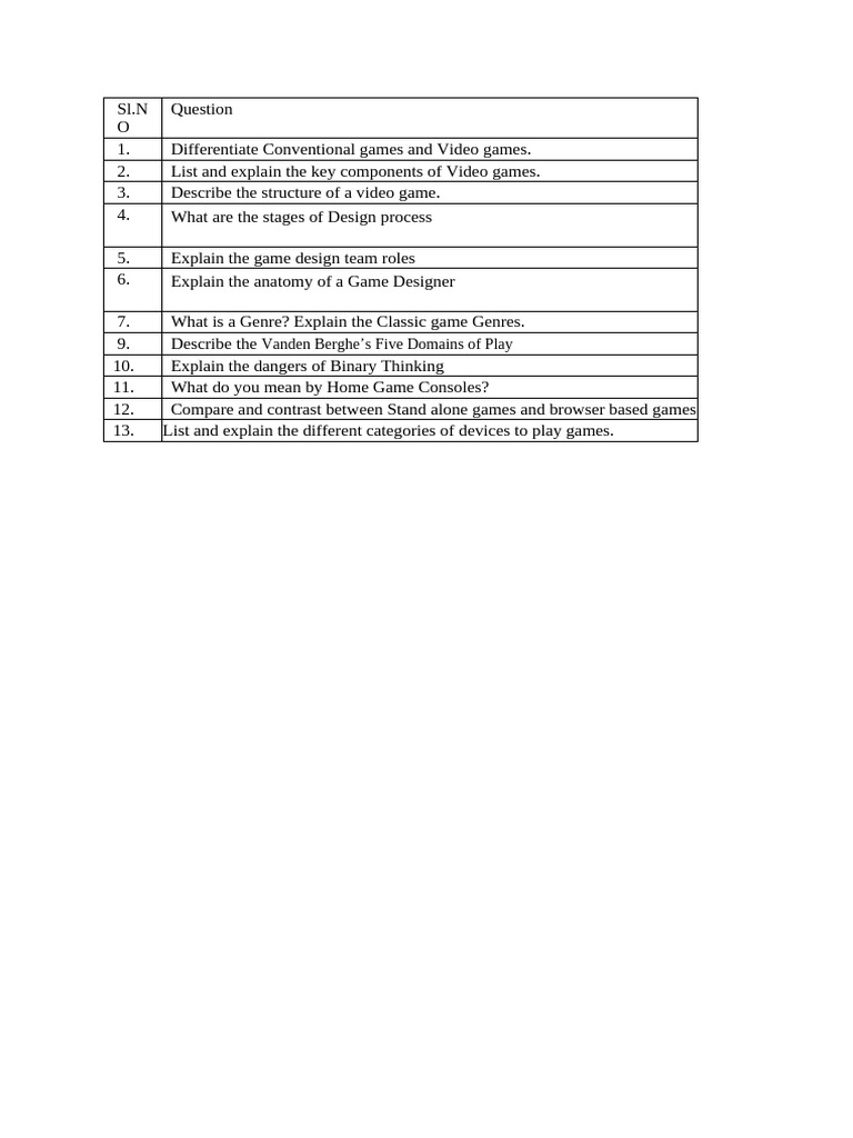 Video Game Design and Components Guide | PDF | Games & Activities