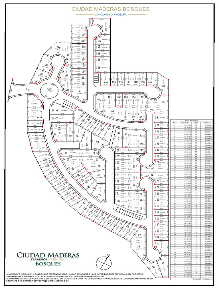 Cmbqro - Adelfa | PDF