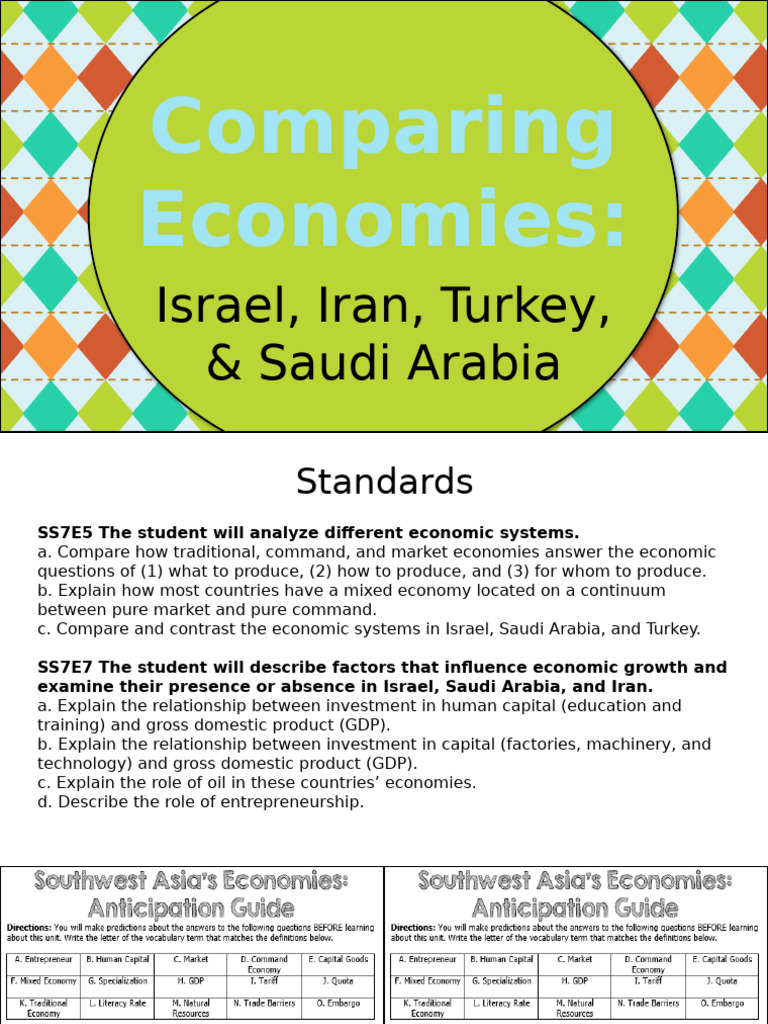 Israel Iran Turkey Saudi Arabia Economic Systems | PDF | Gross Domestic ...