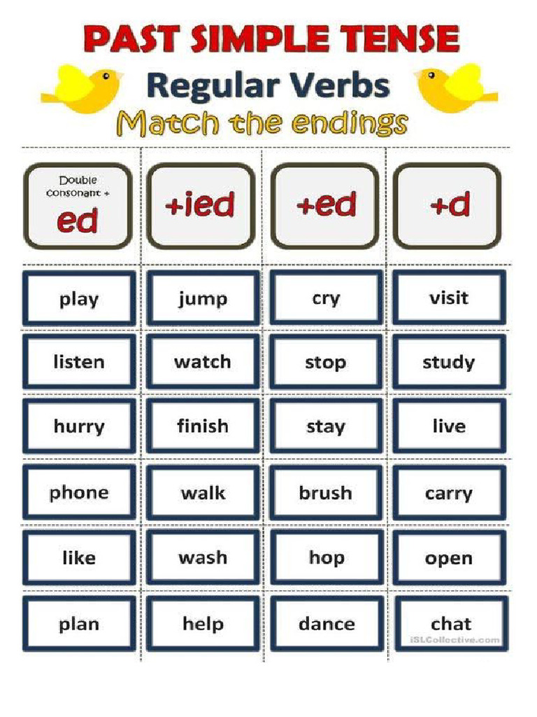 Past Simple (Rules) - Quinto | PDF