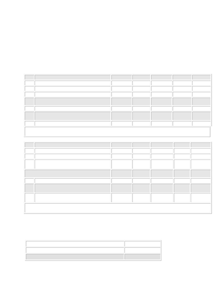 Y Bocs | PDF | Desorden obsesivo compulsivo | Psicología anormal