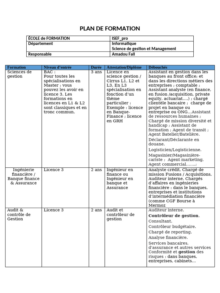 Plan de Formation | PDF | Banques | Gestion des ressources humaines