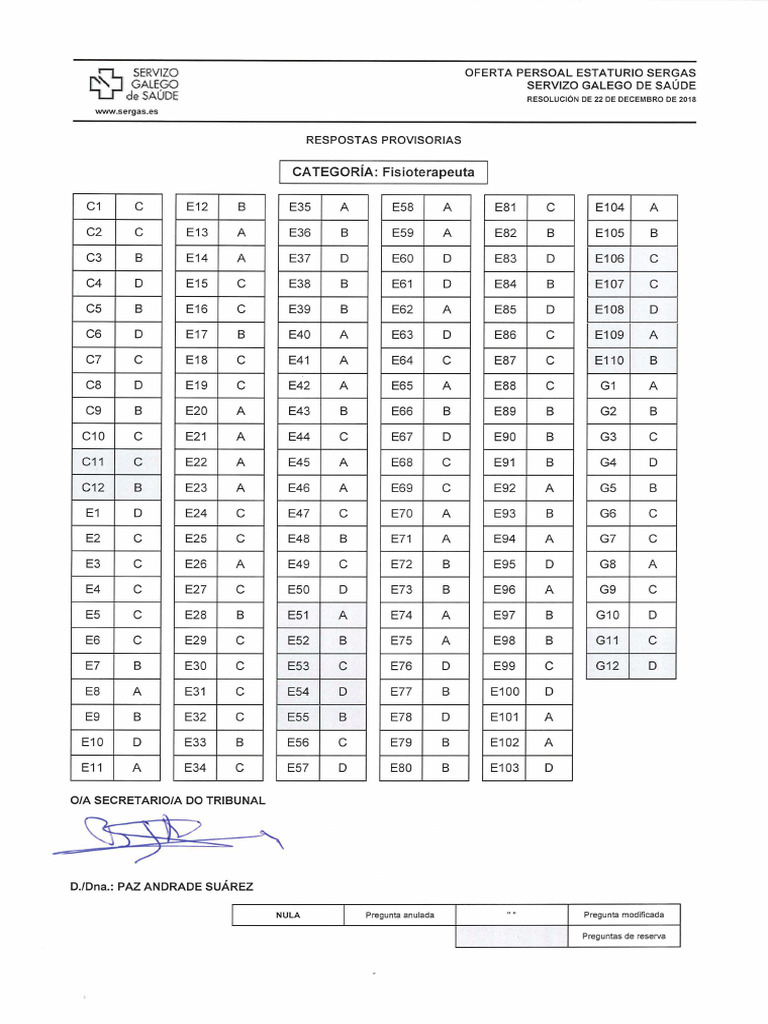 Plantilla Prov Fisioterapia-20200210124153 Gal | PDF