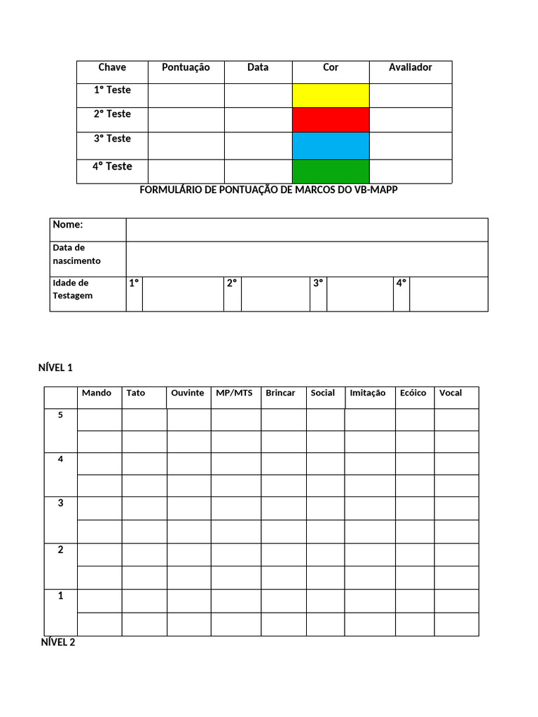 VB-MAPP - Tabela de Avaliação | PDF