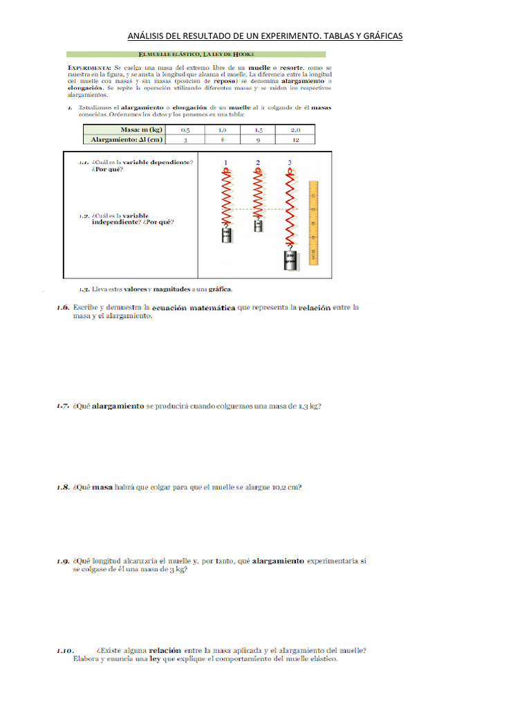 Analisis de Datos Tablas y Graficas | PDF