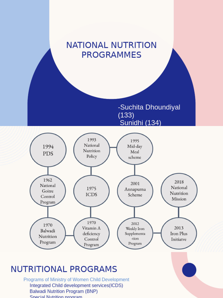 National Nutrition Programmes | PDF | Anemia | Nutrition