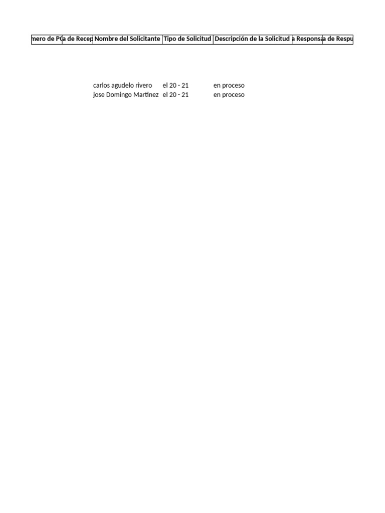 Formato Matriz PQRS | PDF